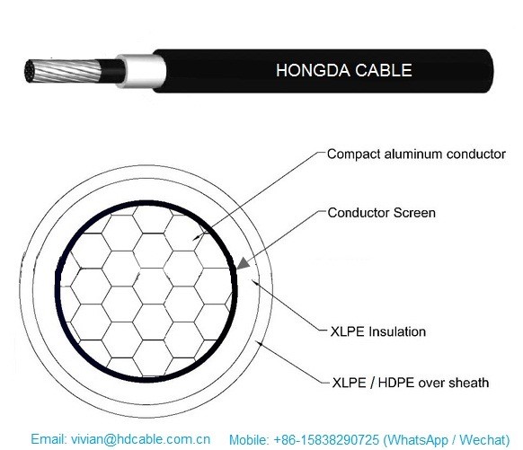Medium Voltage Aerial Spacer Cables